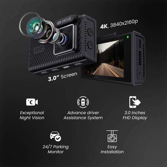 Cameras – izi-cart