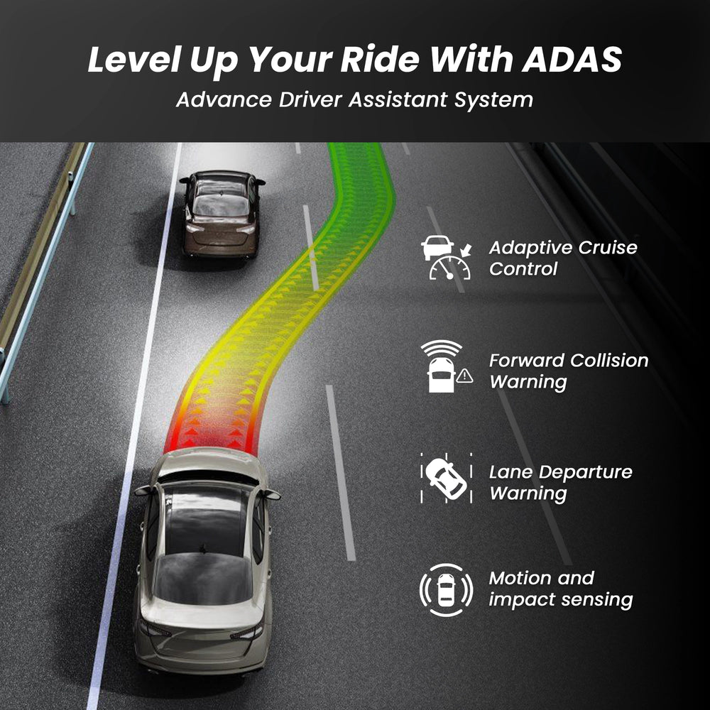 IZI Drive Plus: Dual Channel Dashcam for Ultimate Safety