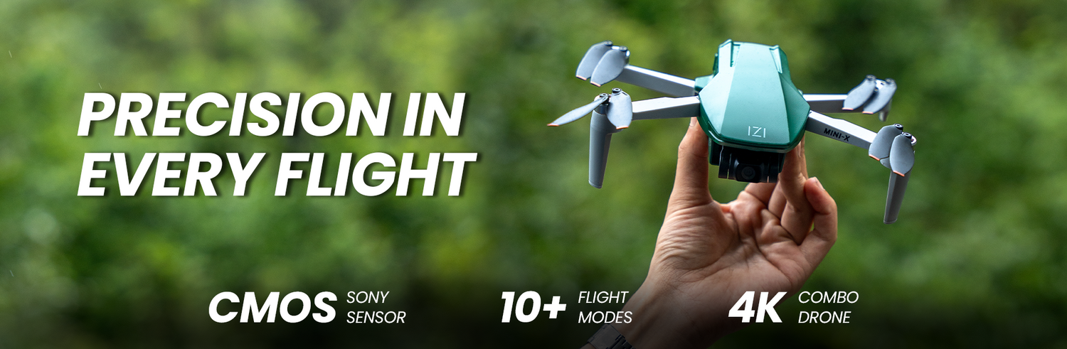 Shop Mini Drones with Camera | Nano Drones Online in India – IZI